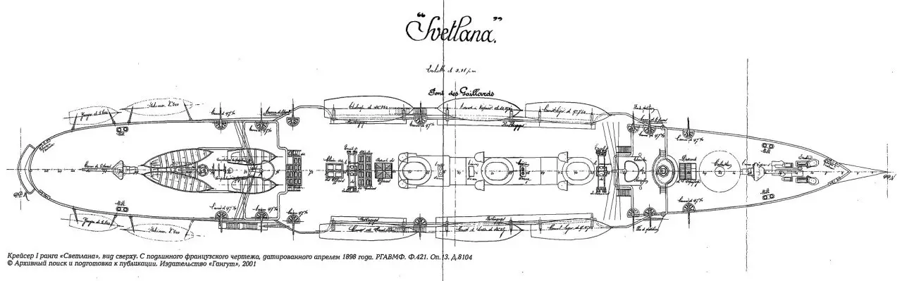 Cruiser I Classifica Svetlana. Impero russo