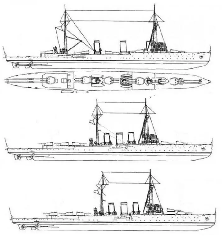 Линеарни бродови
