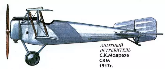Máy bay chiến đấu Nga của Thế chiến thứ nhất. 