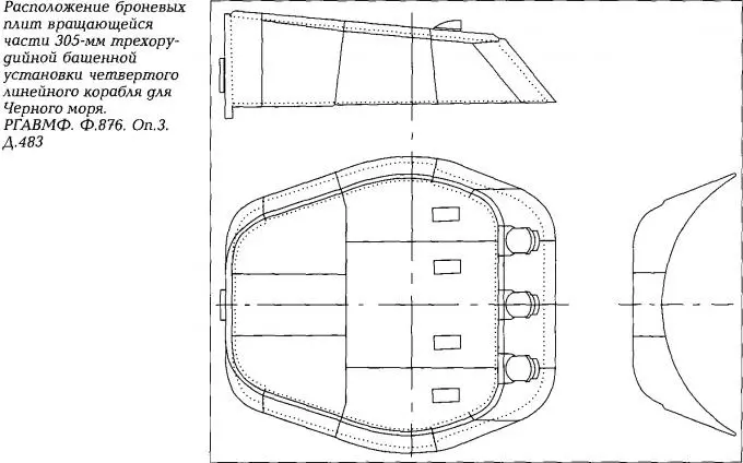 Galvenās kalibra līnijas Caliber rezervēšanas shēmas rezervēšana