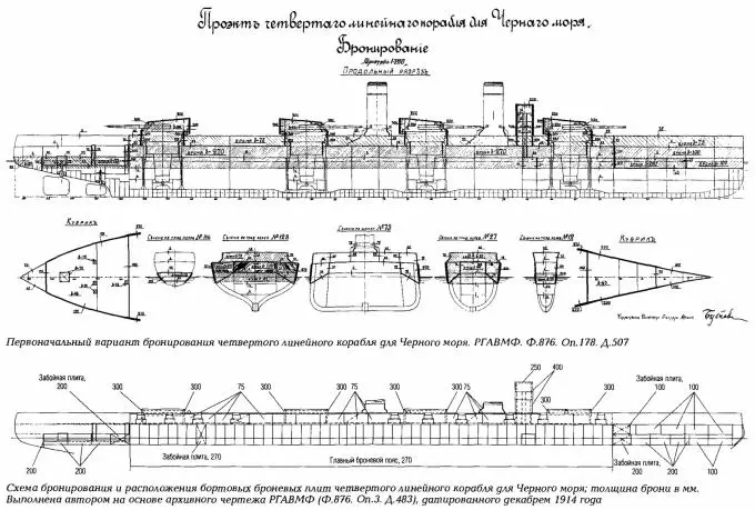 Kuchora Lincrah.