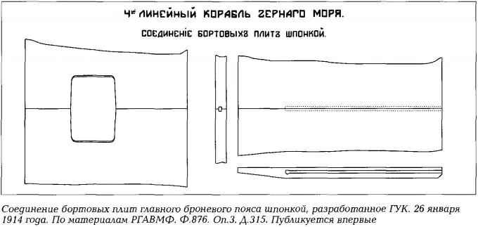 Борттагы Линкер тәлинкәләрендә төп тоташу