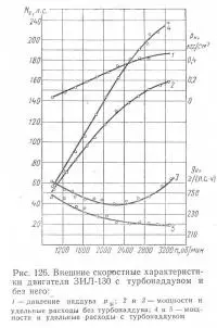 Alternativ dizel mühərriki in-8