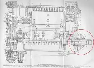 Engine ti o dinel engine ninu-8