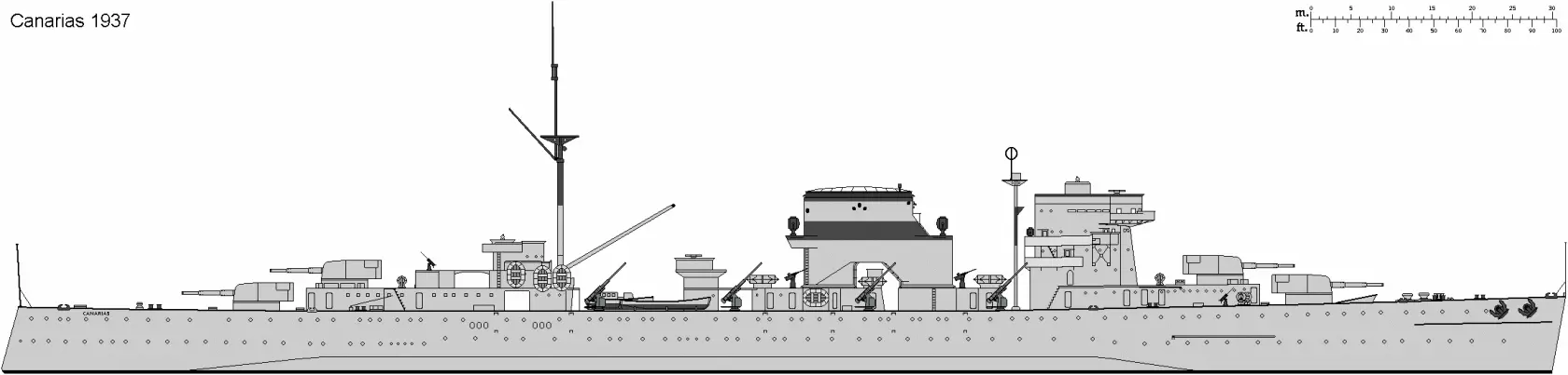 Алтернативна шпанска флота 1905-1935. Део 2.