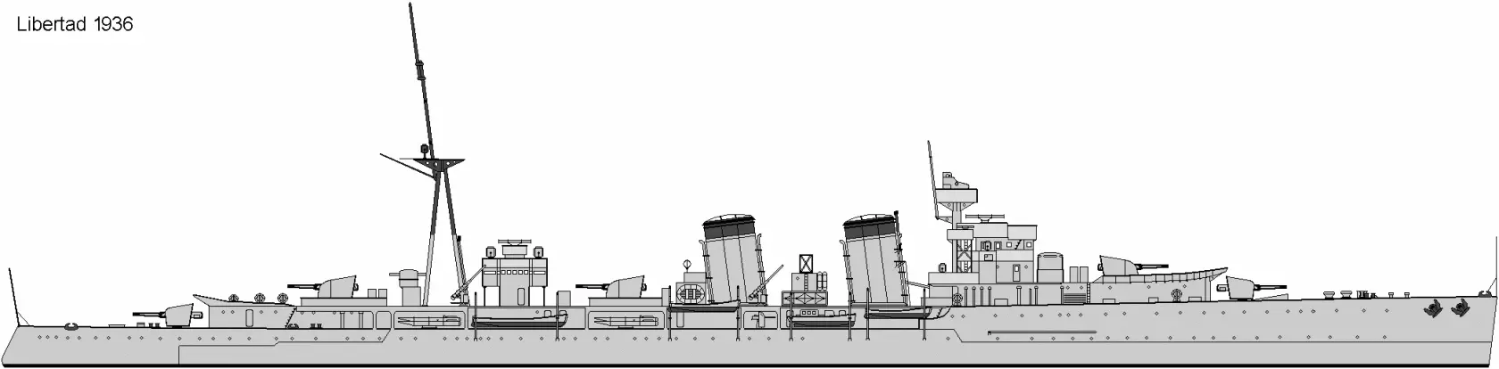 Yiyan Pranish Spanish Fleet 1905-1935. Apá 2.