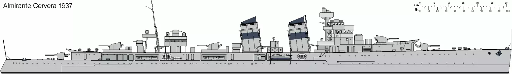 Yiyan Pranish Spanish Fleet 1905-1935. Apá 2.