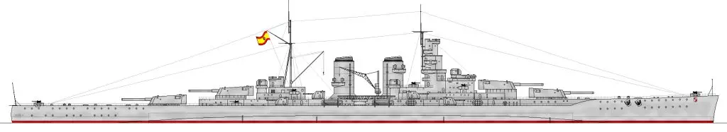 Алтернативна шпанска флота 1905-1935. Део 2.