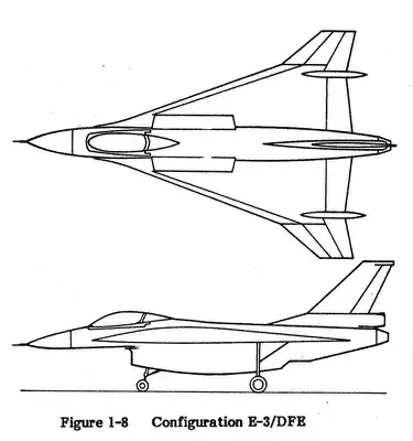 F-16. Nkebi nke 2