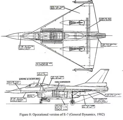 Eksotisk F-16. Del 2