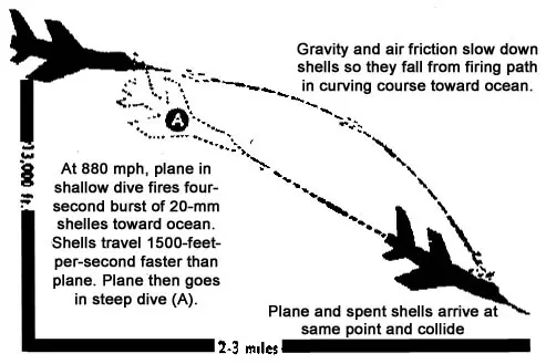 Kufadza geometry