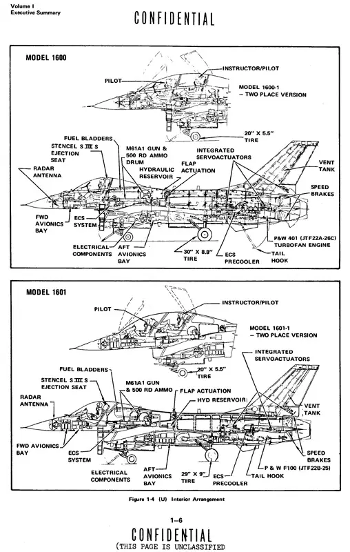 F-16 eksotik. Bagean 4.