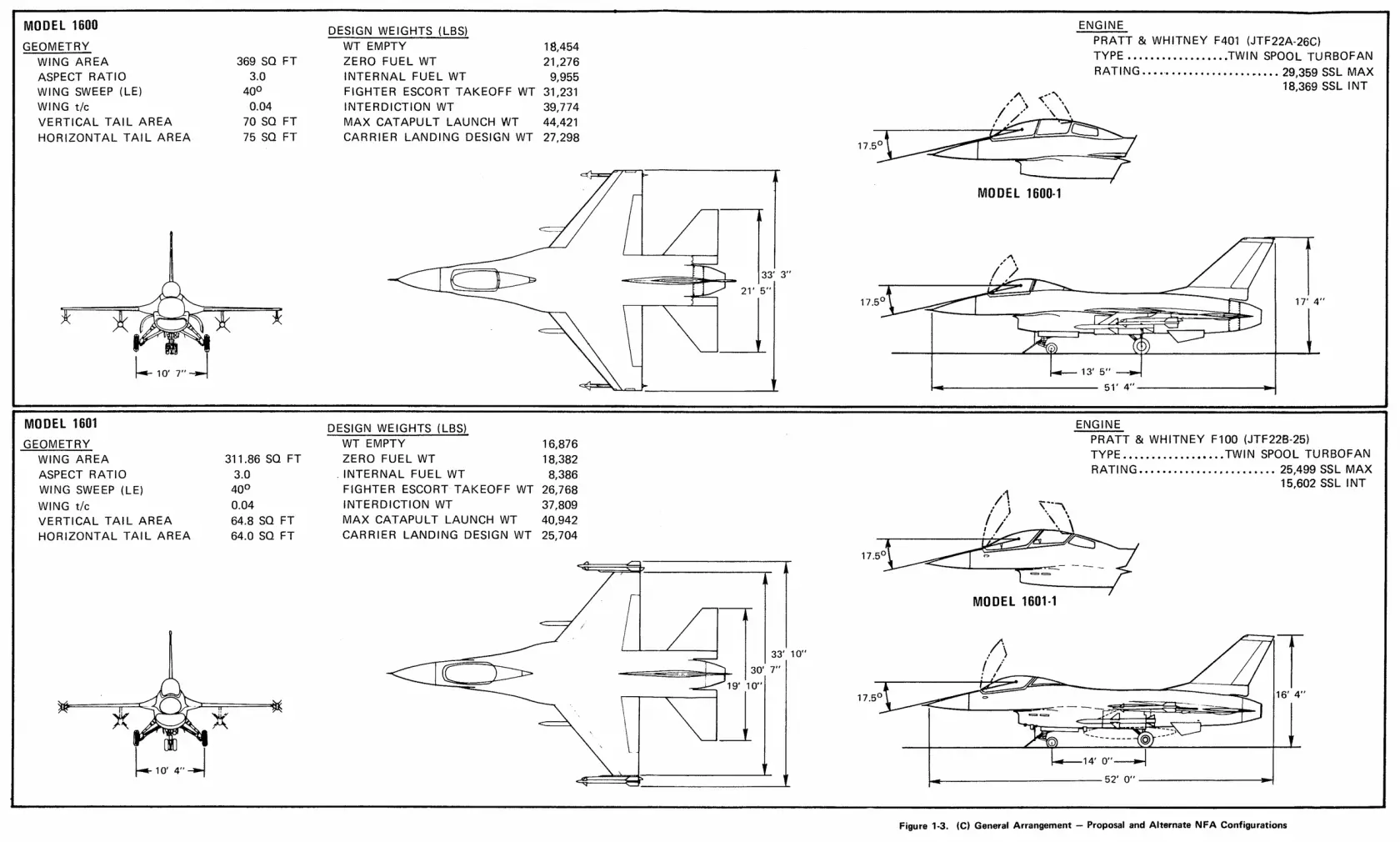 F-16 eksotik. Bagean 4.