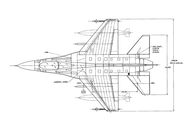 F-16 eksotik. Bagean 4.