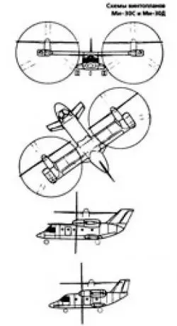 Denio sraigtasparnis ka-40