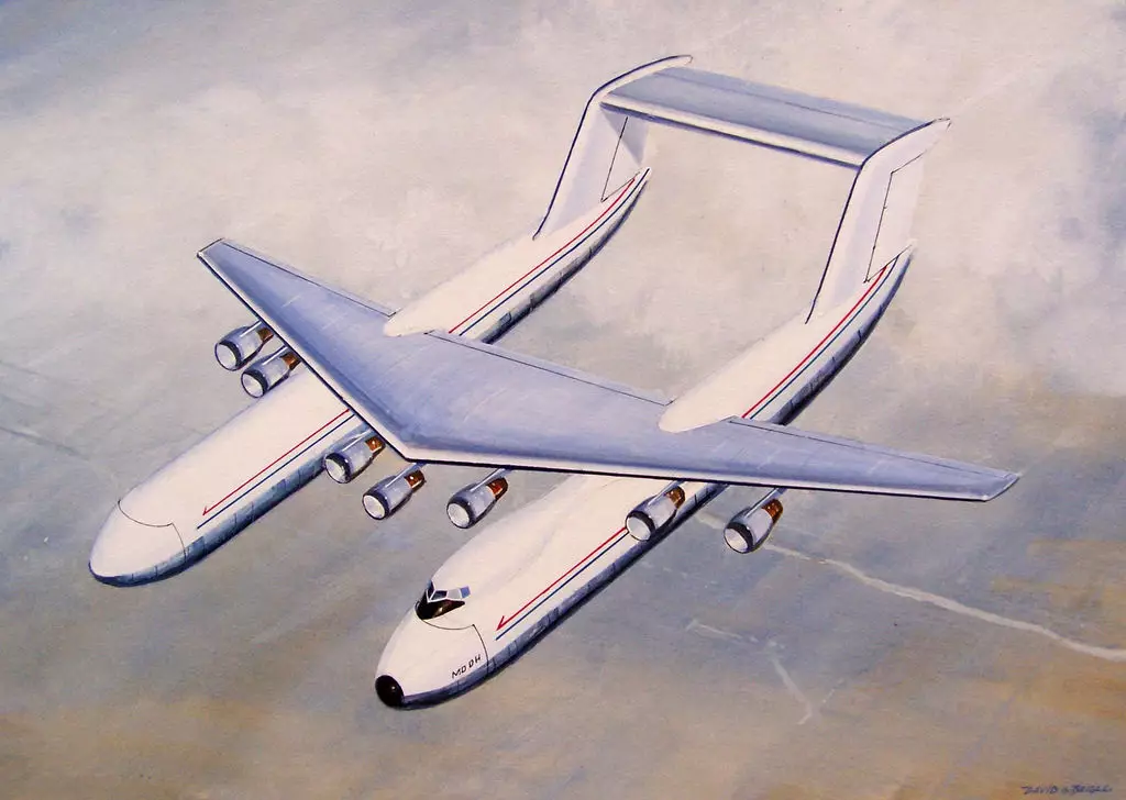 Conceptos de McDONNELL DOUGLAS