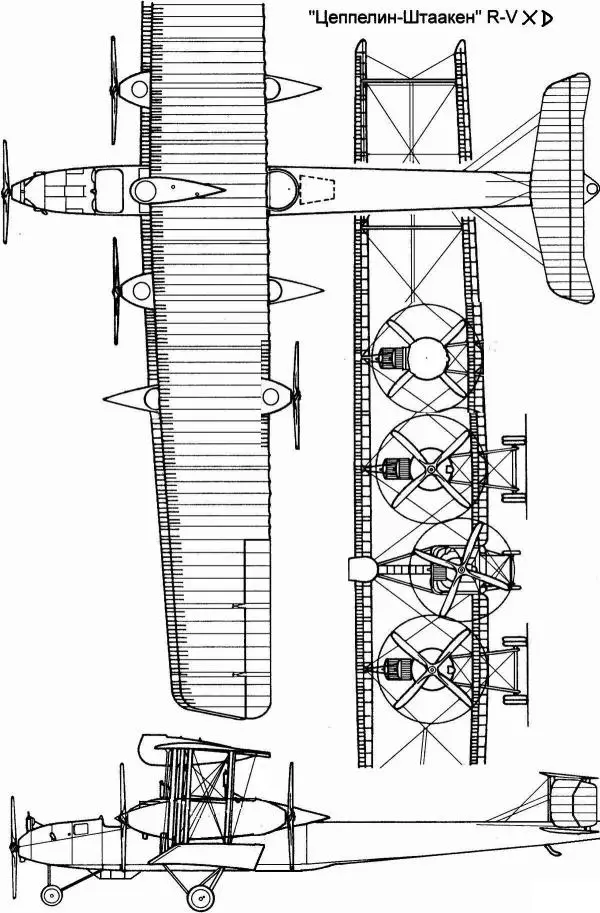 Lidè Risenflugzeug Times nan Premye Gè Mondyal la