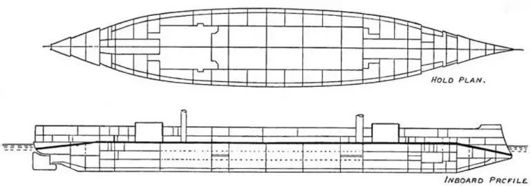 Америка мұхиттарға барады. Барни BB-18 секірді