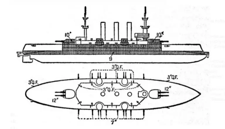 Amerika eina į vandenynus. Squaded Barny BB-18