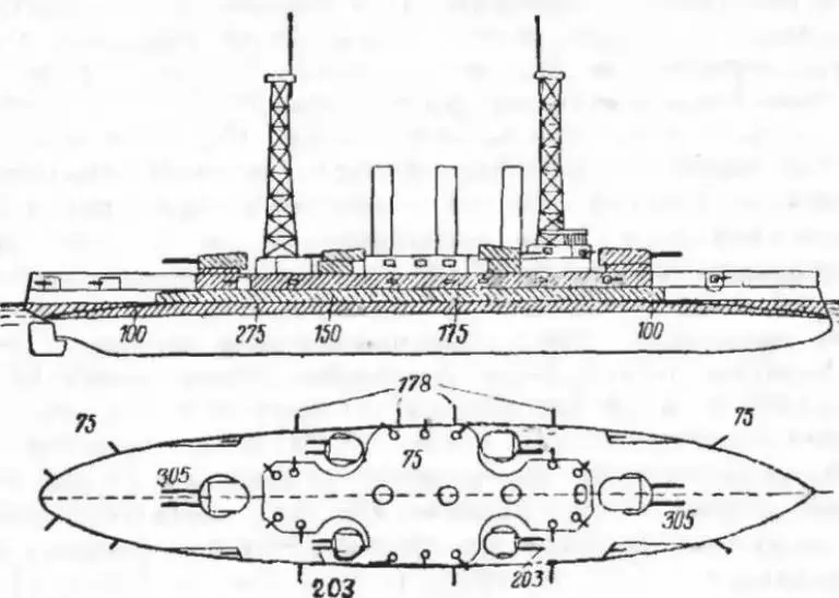 Amerika okeanlarga boradi. Takroriy BB-18