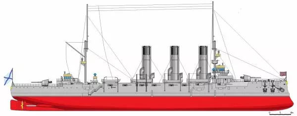 Mkuu Prince Alexey Alexandrovich na Fleet yake sehemu 9.5.2. 27913_2