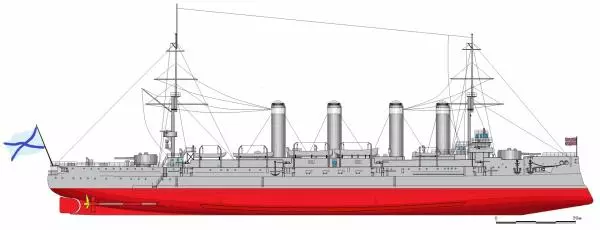 Mkuu Prince Alexey Alexandrovich na Fleet yake sehemu 9.5.2. 27913_3