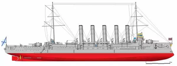 Mkuu Prince Alexey Alexandrovich na Fleet yake sehemu 9.5.2. 27913_5