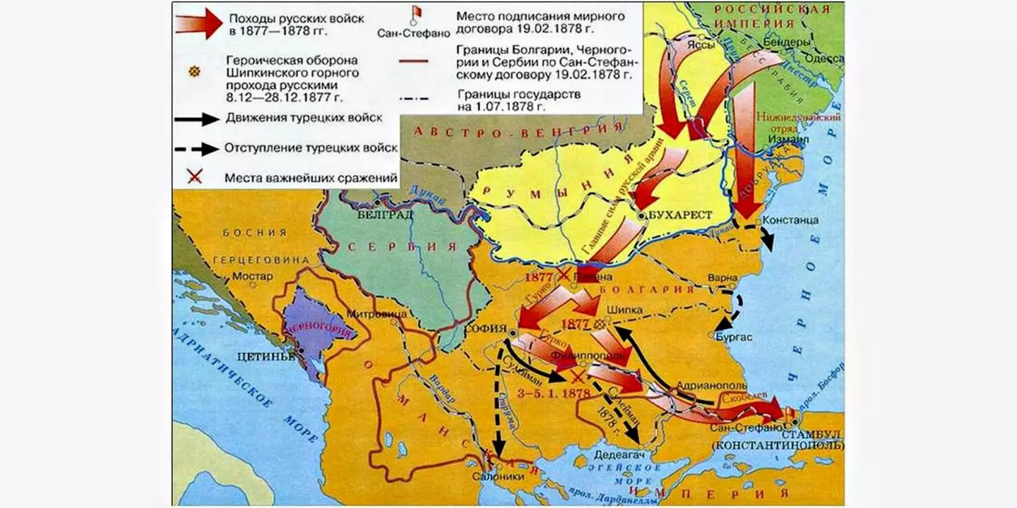 Bosfor și Dardanele rusești: până la șansa de 1878