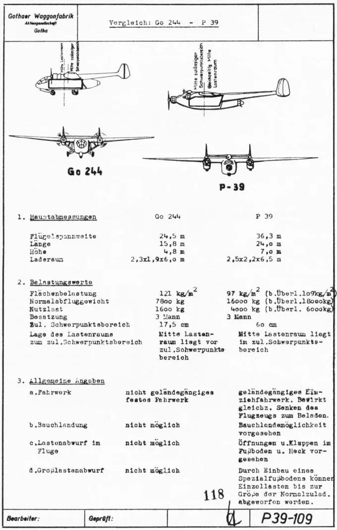 Verkefni tengdra flutninga Aircraft Gotha R 39. Þýskaland