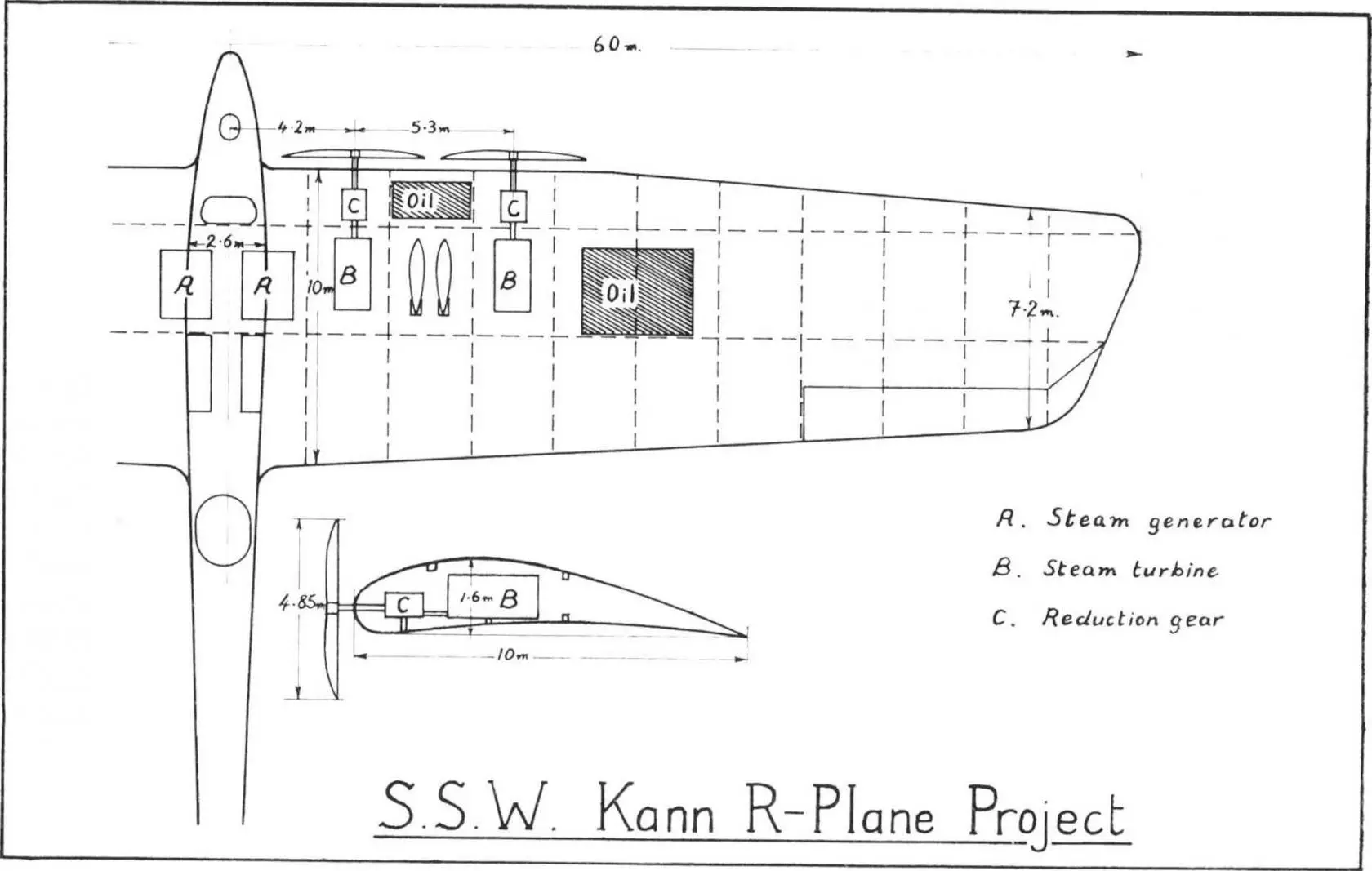 القاذفات الثقيلة Siemens-Schuckert Werke. مشاريع Siemens-Schuckert R.ix و Kann. ألمانيا