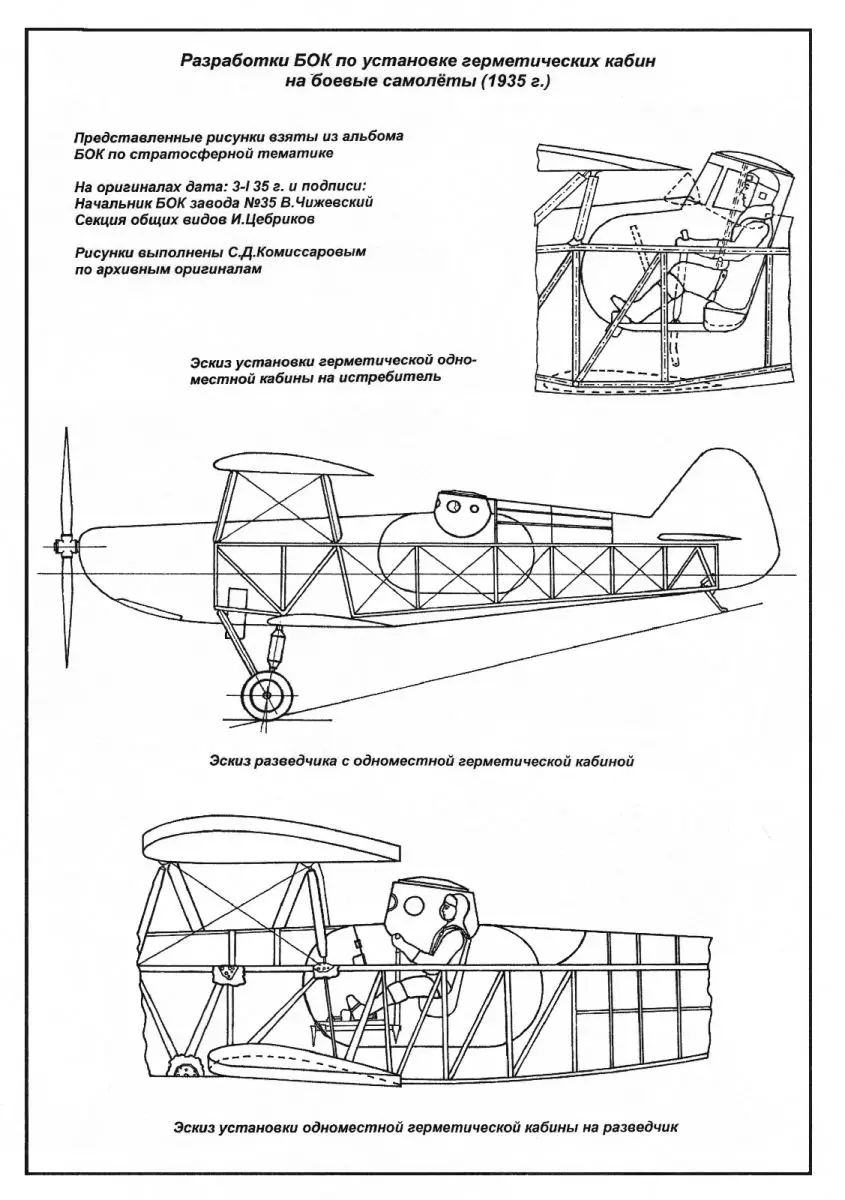 Udviklingsside ved at installere hermetiske førerhuse på kampfly (1935)