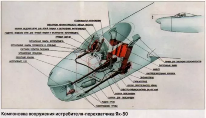 Interceptor experimentado de loitador-4-50. URSS Parte 2.