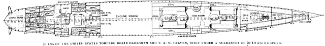 USS-USS-Muzeo