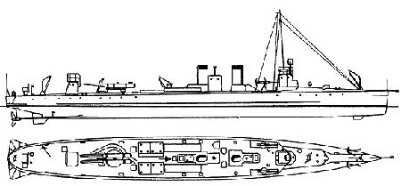 USS-USS-Muzeo