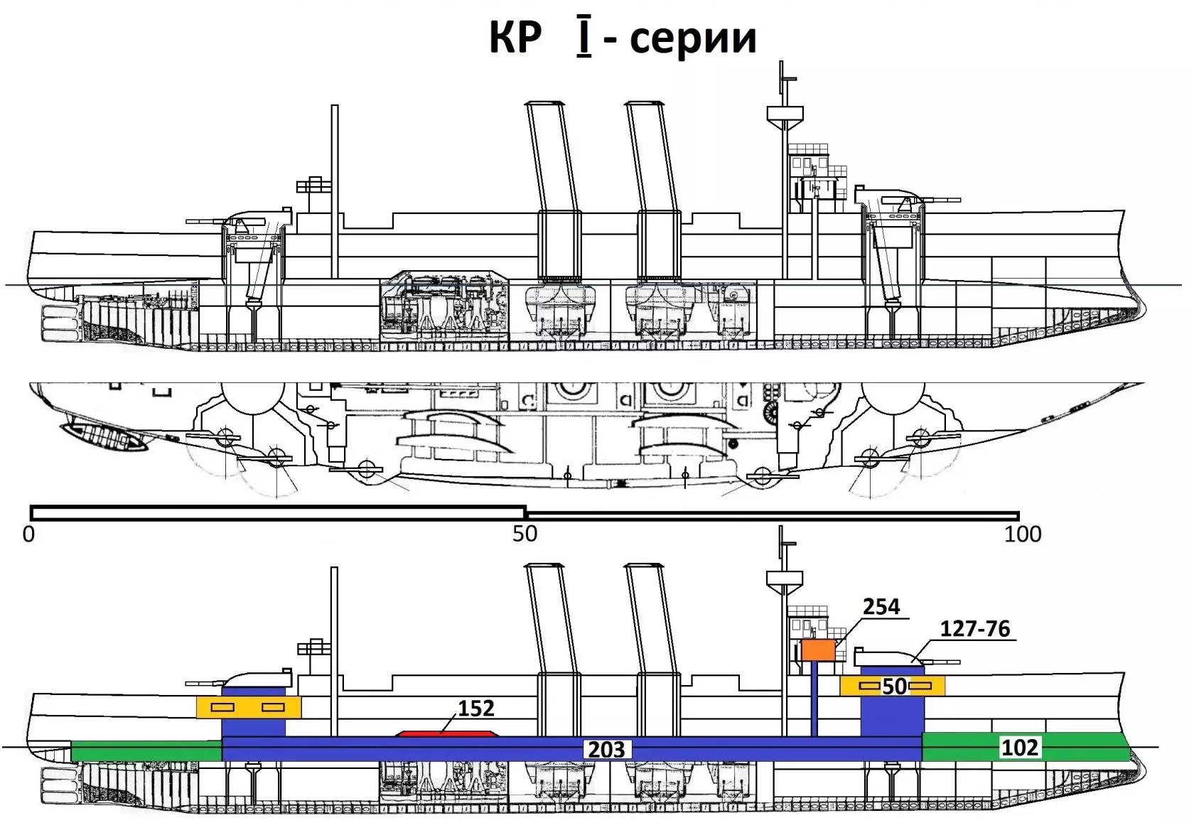 Набанта, РУРИКИ мен құдайлардың орнына