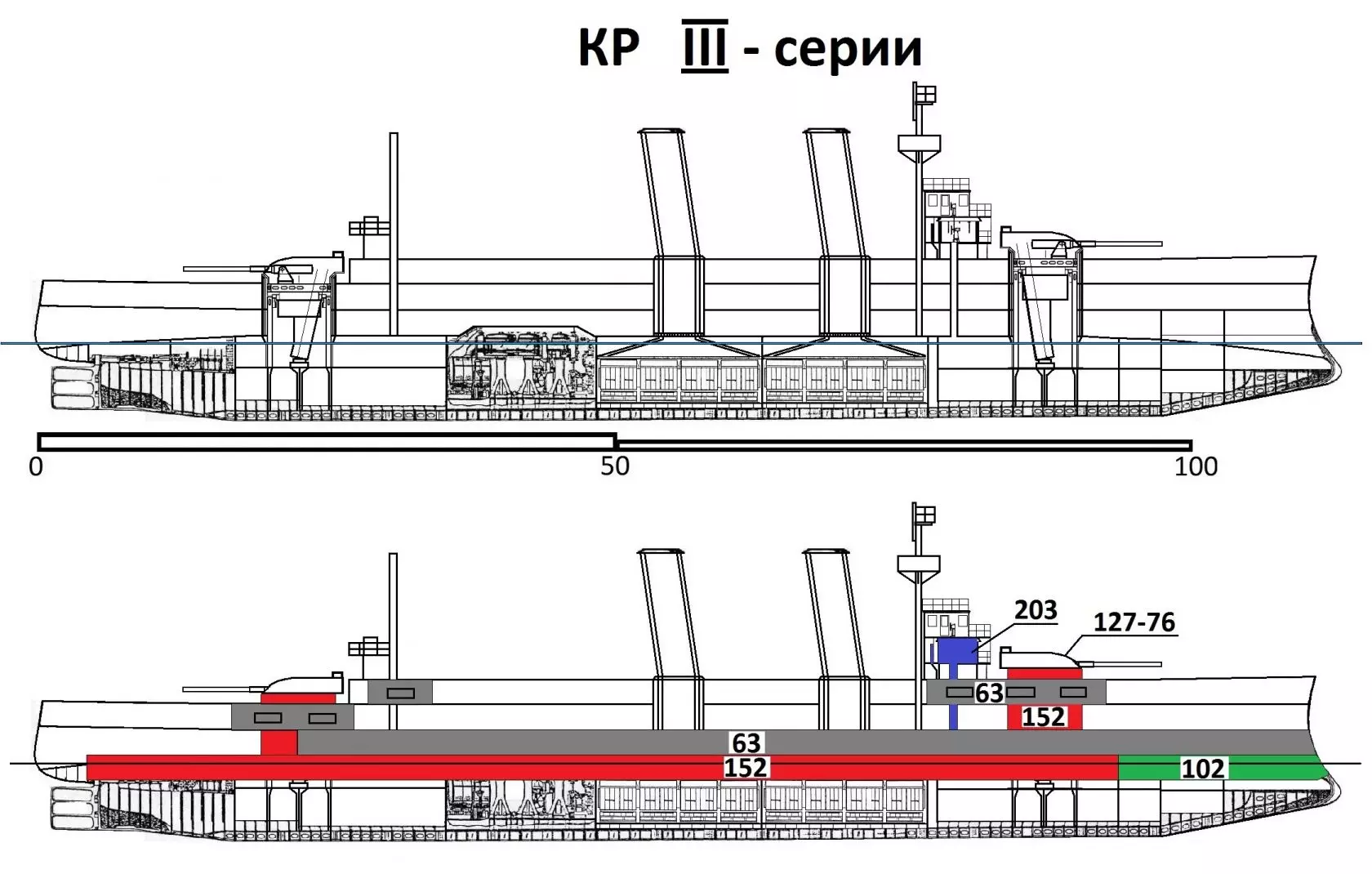 Инфанта, уместо Рурикија и богиња