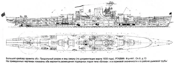 Nnukwu Cruiser Projeiser 