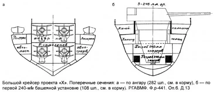 Large Cruiser Project 