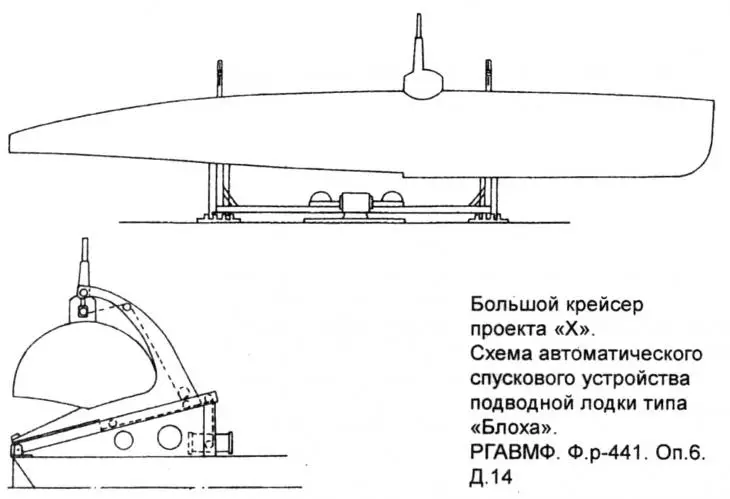 Голем Cruiser проект 