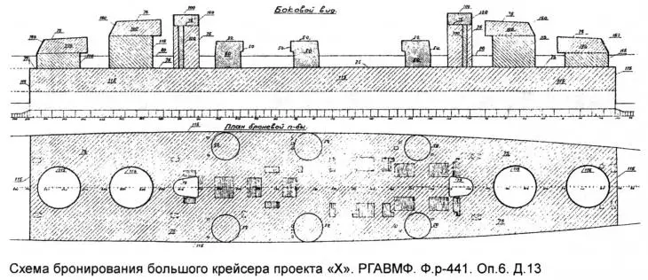 Large Cruiser Project 