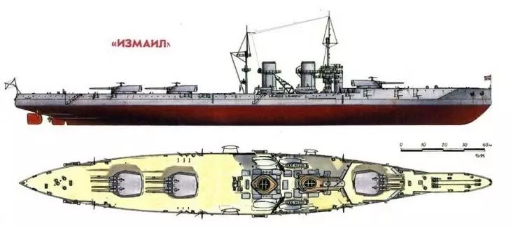 De schepen waren 4-tool. Russische giechelt.