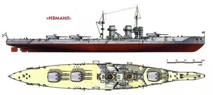 De schepen waren 4-tool. Russische giechelt.