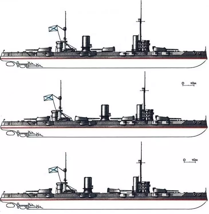 De schepen waren 4-tool. Russische giechelt.