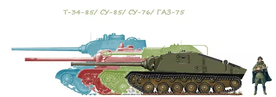 Iskusni sau kao alternative T-60 od