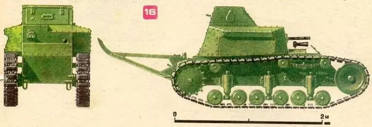 T-17 հետախուզական Tanque.