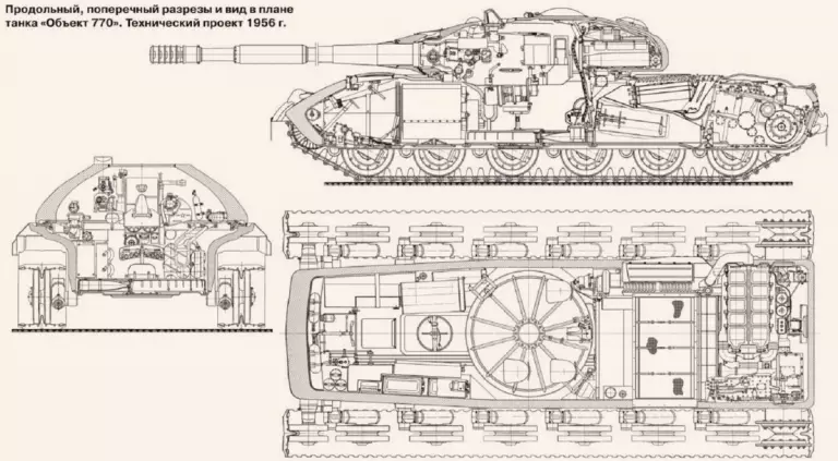 Zanen zane 770.