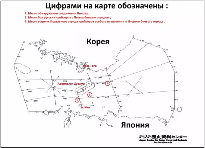 Россияҳои 