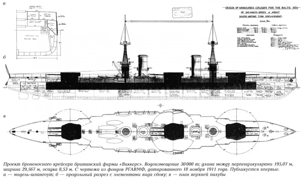 Cạnh tranh cho dự án tàu tuần dương bọc thép cho Biển Baltic