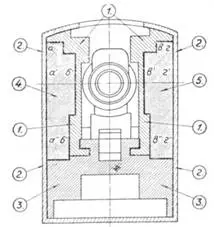 Automatic Fedorov