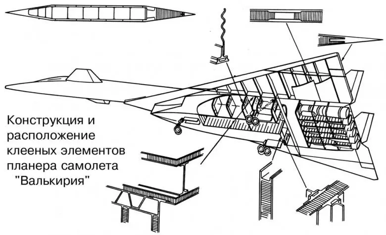 XB-70 Valkyrie (Valkyrie)